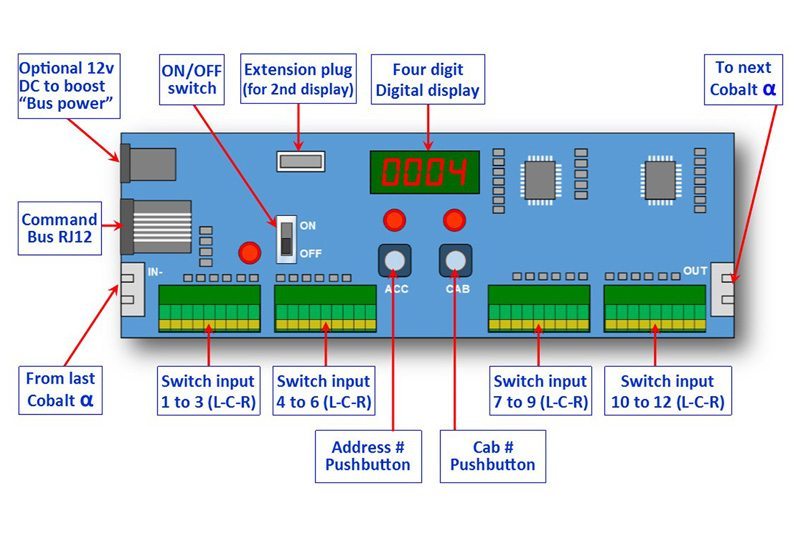 Digital Command Control – Tagged "DCC Concepts" – Australian Modeller