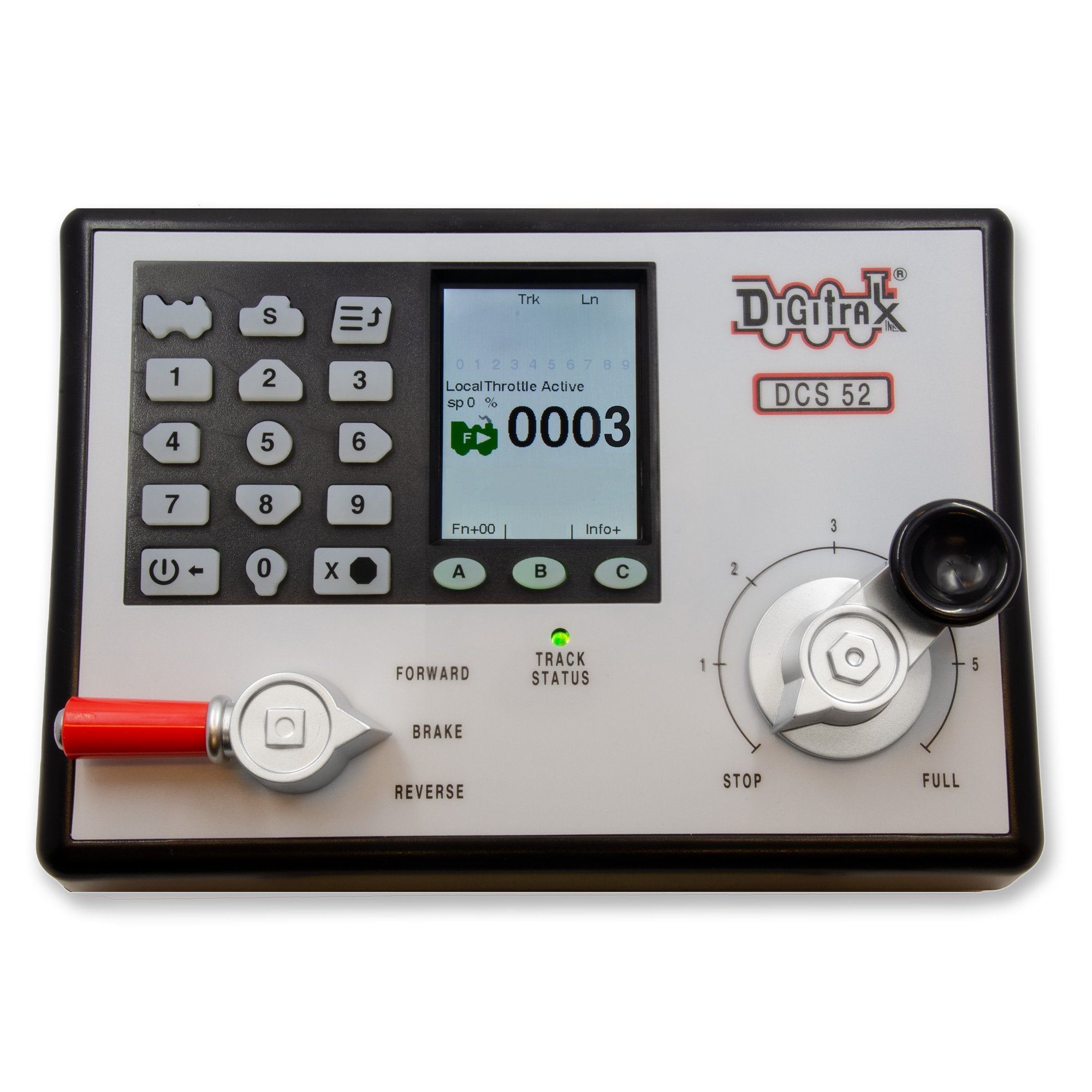 Digitrax – Australian Modeller