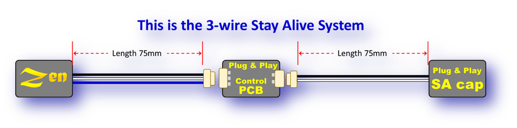 DCC Concepts DCD-SAA-3W - Zen 3-Wire Stay Alive Variety Pack for Zen B ...
