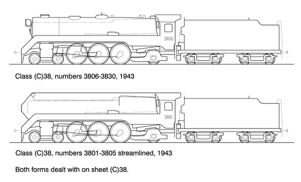 DS-C38 - 38 Class Steam Locomotive 4-6-0 – Australian Modeller