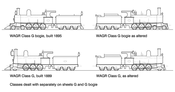 DS-G - WAGR G Class 2-6-0 Steam Locomotive – Australian Modeller