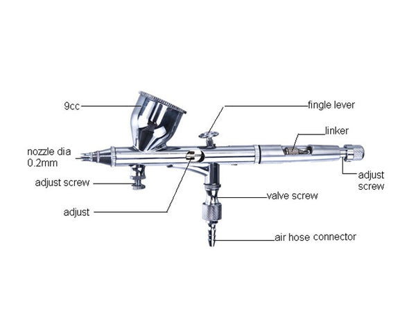 HSeng - HS-80 - 9CC Gravity Double-Action Airbrush – Australian Modeller